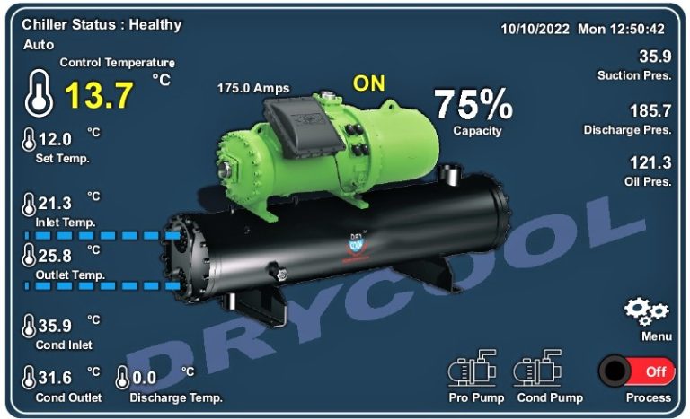 Building Management System (BMS) Company | Drycool Systems